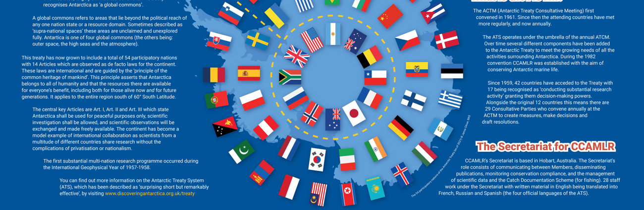 Antarctic Treaty poster - RGS