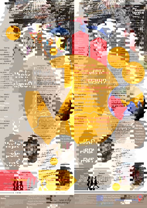 What is migration? Poster - RGS