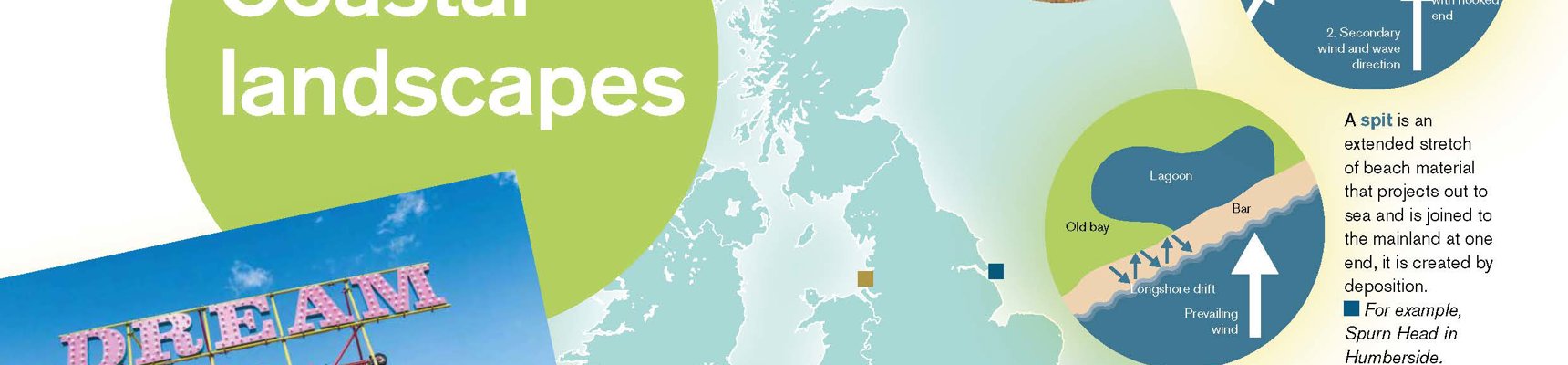 Coastal landscapes - poster - RGS