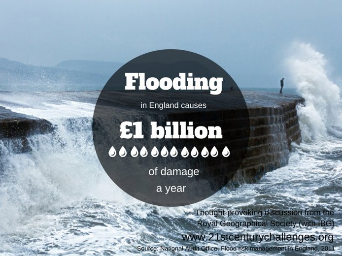 London under water - RGS